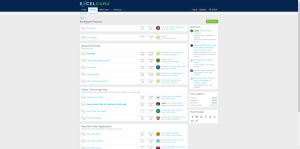Excel Forums or Community – Excel Practice